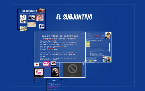 El Subjuntivo en clausulas adverbiales by brittany king on Prezi