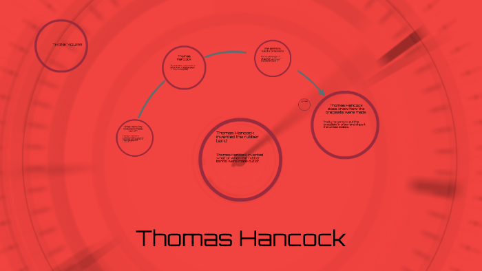Thomas Hancock invented the rubber band by joseph lee on Prezi