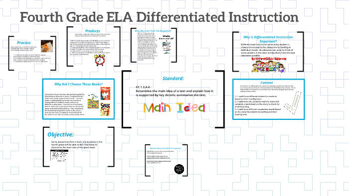 Fourth Grade ELA Differentiated Instruction by Adele Nolfi on Prezi