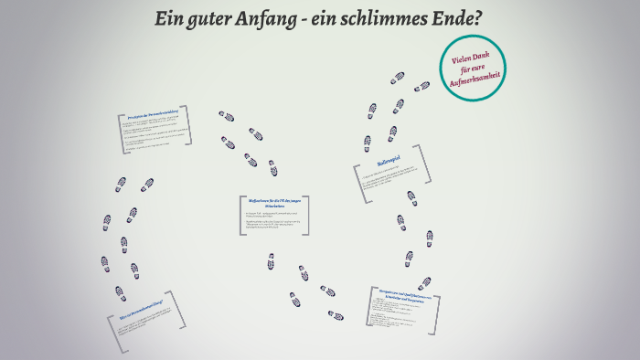 Ein guter Anfang - ein schlimmes Ende? by Sophie Szivacz on Prezi