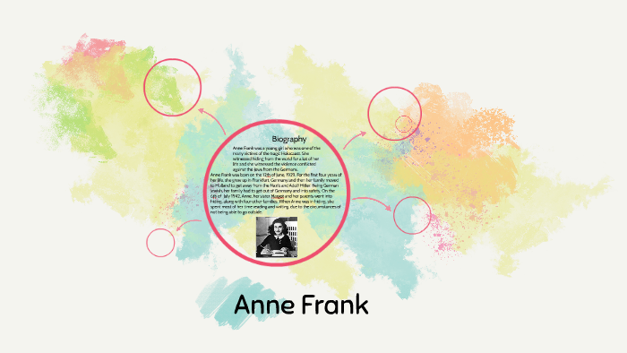 Anne Frank by Caitlin Finnegan on Prezi
