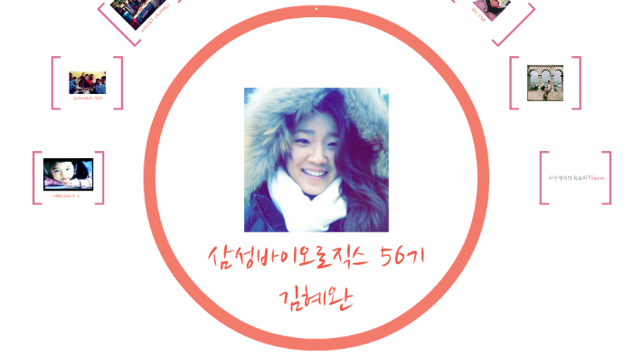 56기 김혜완 자기소개 by Haylie Kim on Prezi