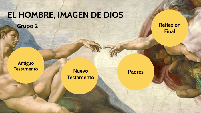 El Hombre Imagen De Dios By Raquel Chacon On Prezi