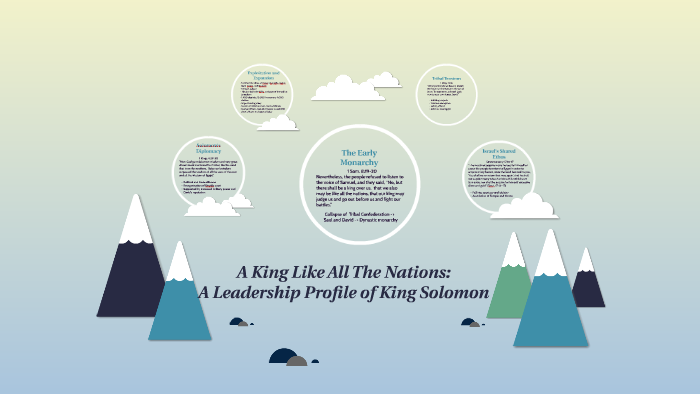 A King Like All The Nations: by Sandi HIcks on Prezi