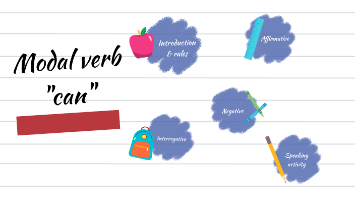 Modal verb can by Luisa Adame on Prezi