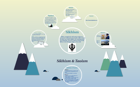Sikhism & Taoism by Jamesha Alexander on Prezi