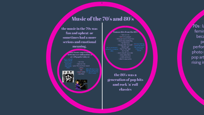 70's & 80's Pop Culture by gabi martin on Prezi