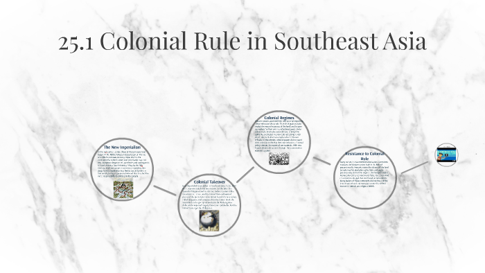25.1 Colonial Rule in Southeast Asia by Darren Soong on Prezi