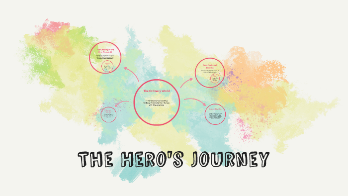 The Hero's Journey by Rachel Winard on Prezi