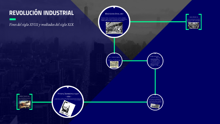 REVOLUCIÓN INDUSTRIAL by Daniel Ismael Corzo
