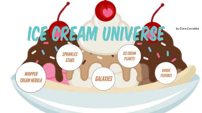 Ice Cream Universe by Clara Carrabba on Prezi