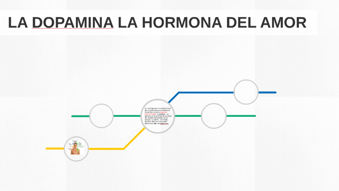 LA DOPAMINA HORMONA DEL AMOR by sandra patricia rodriguez pardo on Prezi