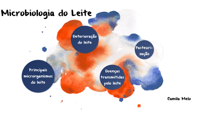 Microbiologia do leite by clmds . on Prezi