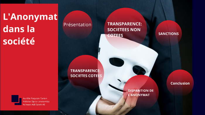 L'anonymat dans la société by Achwak Adil on Prezi