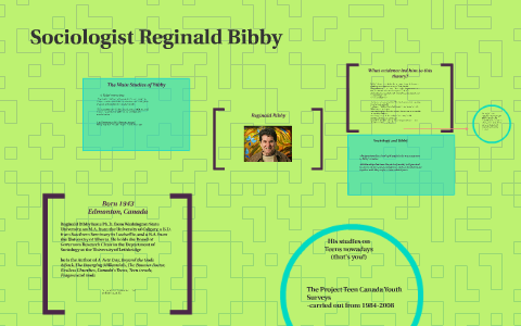 Reginald Bibby by on Prezi