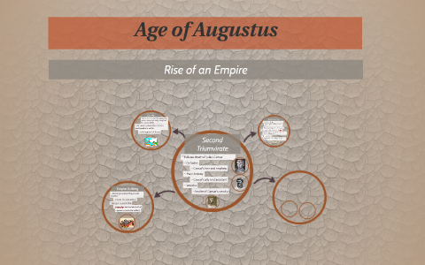 Age of Augustus by Sam Sheets on Prezi