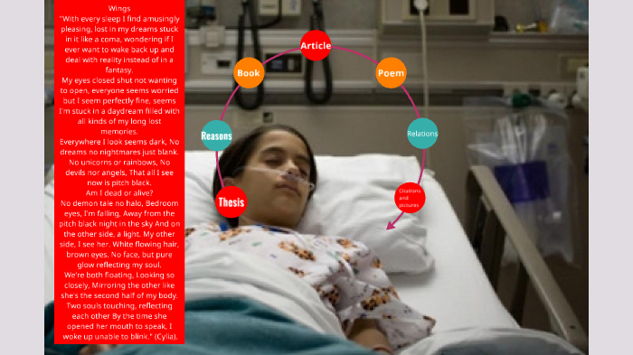 Coma effects on families by Izzy Carson on Prezi