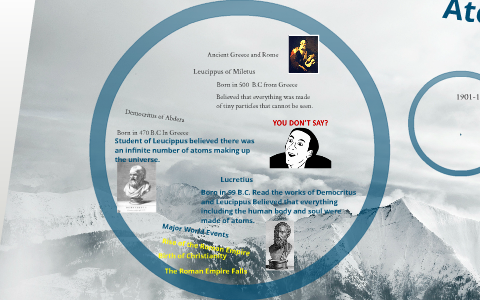 Atomic Model Timeline by ryan ratchford on Prezi