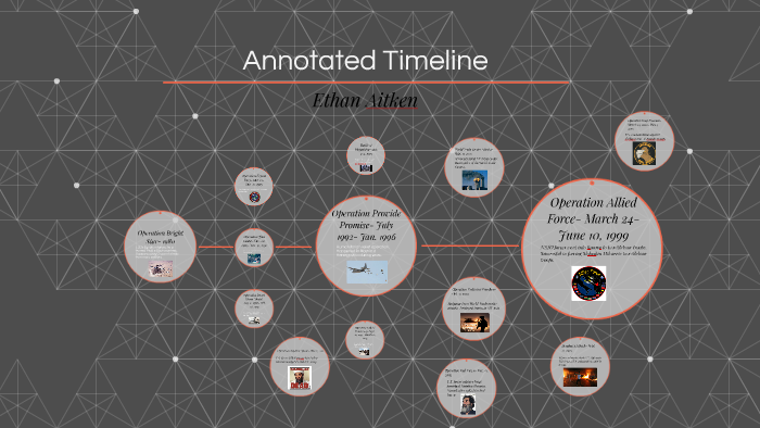 Annotated Timeline by Ethan Aitken on Prezi