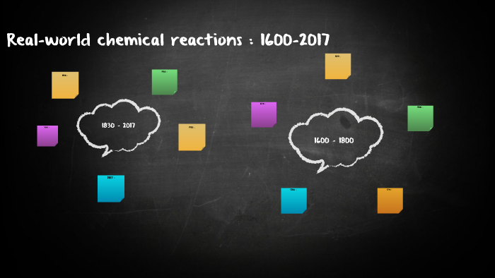 Real-world chemical reactions by Daisy Rodriguez on Prezi
