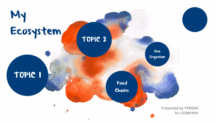 Create your own ecosystem by Quaashun Harvey on Prezi