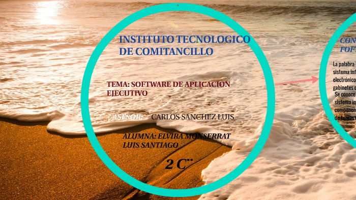 INSTITUTO TECNOLOGICO DE COMITANCILLO by monserrat luis santiago on Prezi