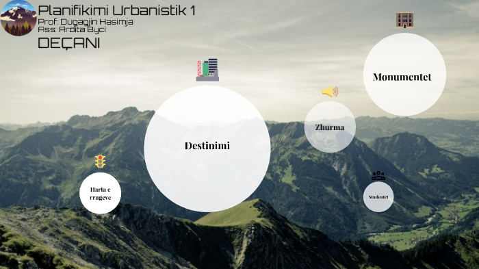 Planifikimi Urban Deqani by rina krasniqi on Prezi