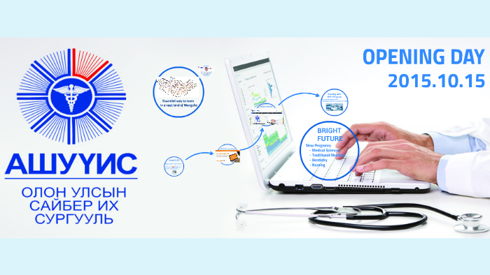 MNUMS International Cyber University by tsevelnorov khurelee on Prezi