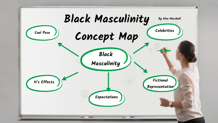Black Masculinity Concpet Map by Alex Marshall on Prezi