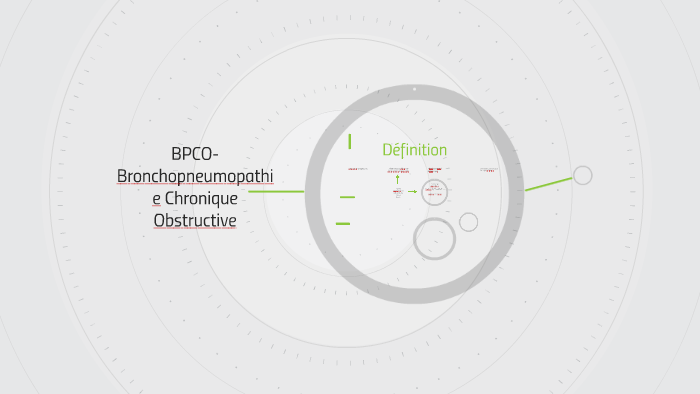 BPCO- Bronchopneumopathie Chronique Obstructive by Dávid Sibelka on Prezi