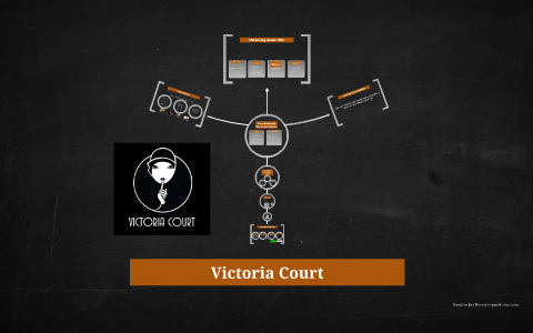Victoria Court by Ritzel Ron Montalbo on Prezi
