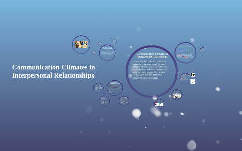 Communication Climates in Interpersonal Relationships by Gabriel ...