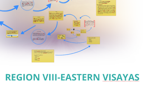 REGION VIII-EASTERN VISAYAS by on Prezi