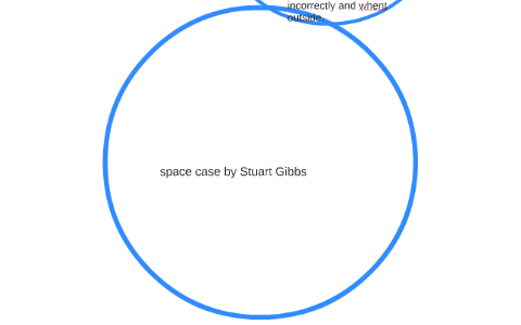 space case by Stuart Gibbs by isaac gould on Prezi