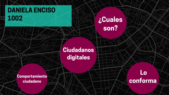 Comportamiento digital by DANIELA ENCISO ESPITIA on Prezi