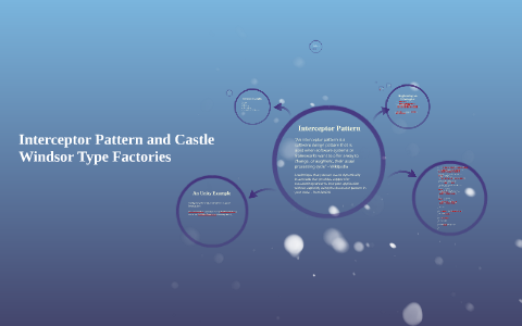Interceptor Pattern and Castle Windsor Type Factors by Paul Hoey on Prezi