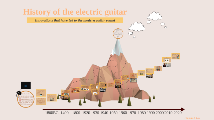 History of Musical Instruments by Thomas Lis on Prezi