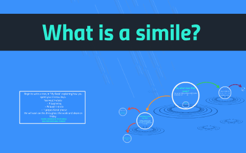 What is a simile? by Jenna Runge on Prezi