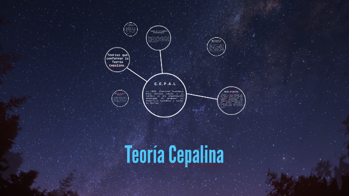Teoría Cepalina by Aimi Camacho on Prezi