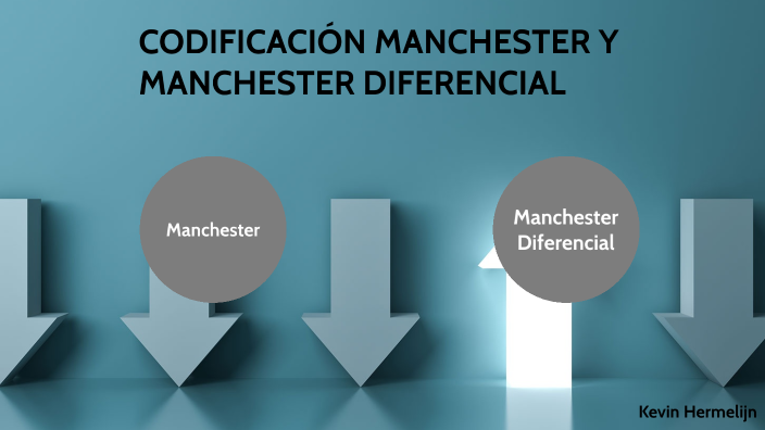 Codigo Manchester by KevinAHL on Prezi