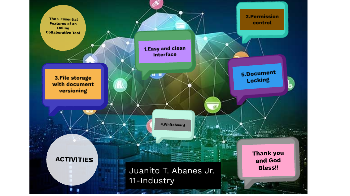 5 Essential Features of an Online Collaborative Tool by Juanito Abanes on Prezi