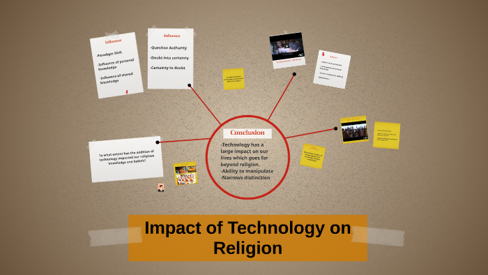 Impact of Technology on Religion by on Prezi