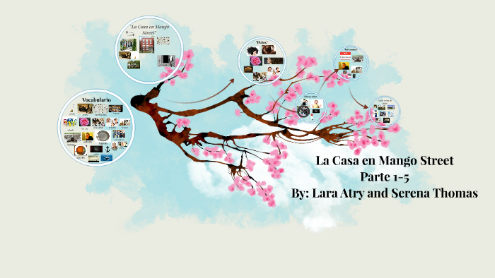La Casa en Mango Street by Serena Thomas on Prezi