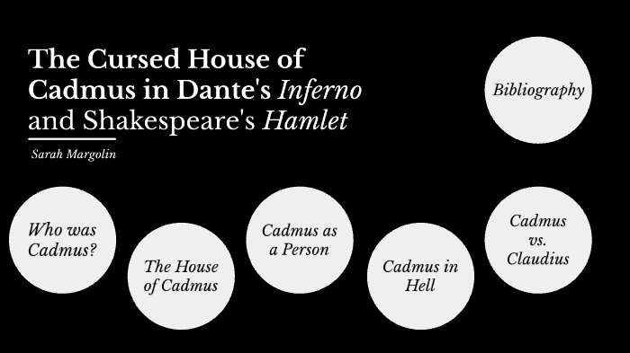 The Cursed House of Cadmus by Sarah Margolin on Prezi