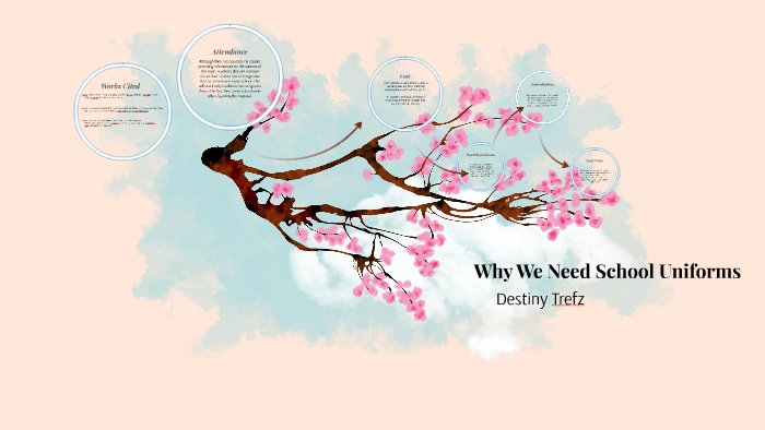 School Uniforms by destiny trefz on Prezi