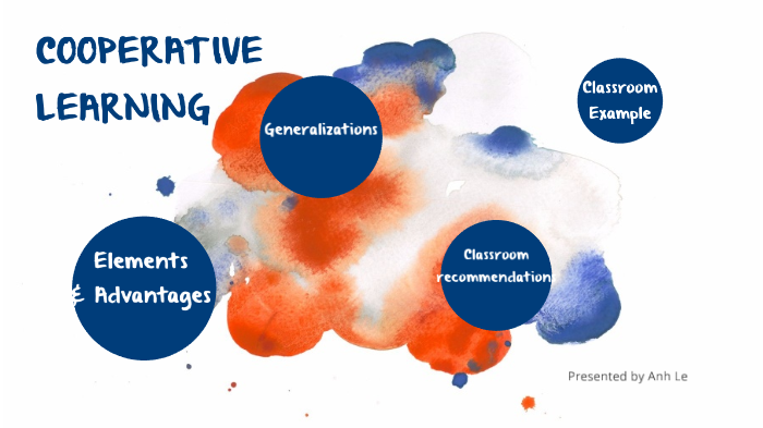 Cooperative Learning By ánh Lê On Prezi