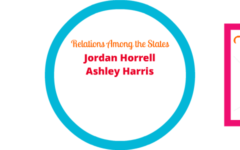 Relations Among the States by Ashley Harris