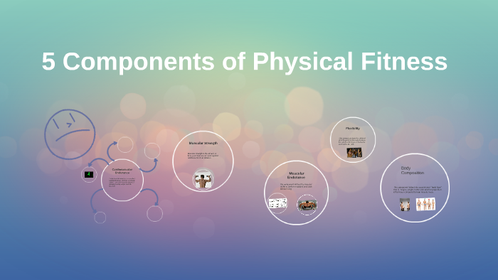 5 Components of Physical Fitness by landon lassen on Prezi