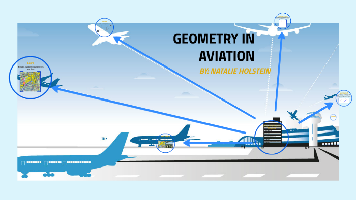 GEOMETRY IN AVIATION by Natalie Holstein on Prezi