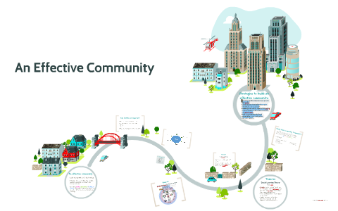 An Effective Community by Jess Knott on Prezi